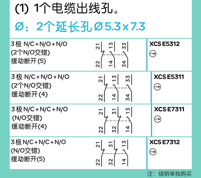 Schneider Safety Door Switch Xcs-E Plug-In Electromagnetic Protective ...