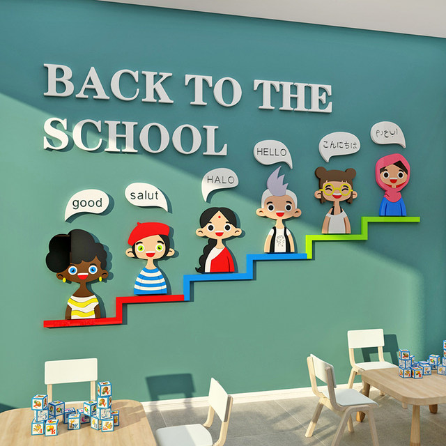 English Classroom Wall Decoration Custodian Center Kindergarten ...