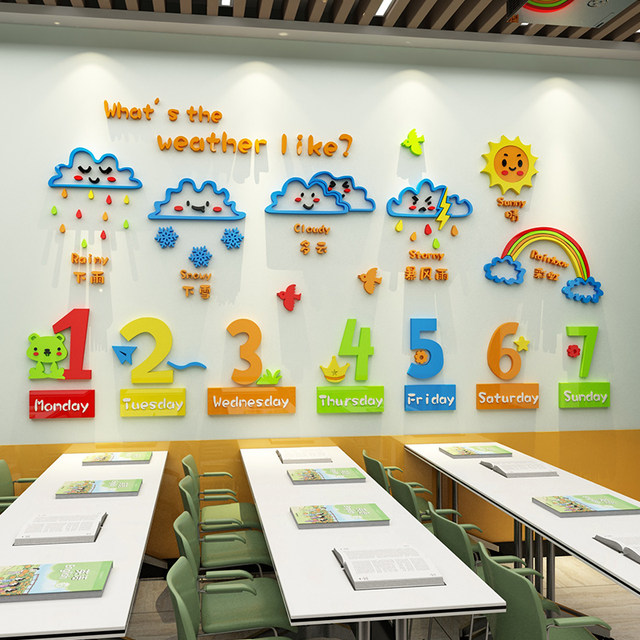 English classroom layout decoration reading corner environmental ...