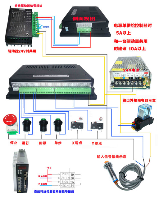 Stepper motor controller servo motor touch screen four-axis eight-axis ...