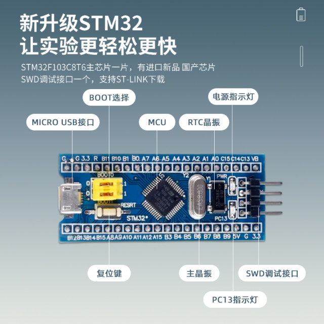 STM32F103C8T6 minimum system core board chip ARM microcontroller STM32 development board ...