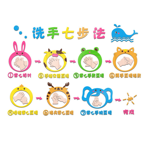 Seven -step washing method Wall Sticker Kindergarten Yaki toilet ...