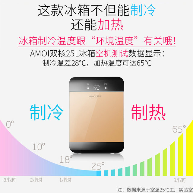 Amoi mini refrigerator small home dormitory breast milk car ...