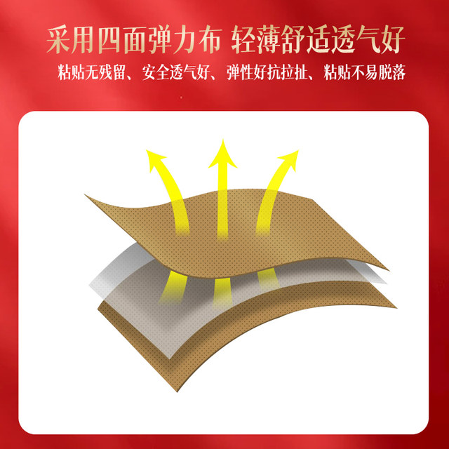 Modified musk bone-strengthening analgesic plaster rheumatic joint anti ...