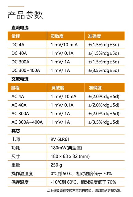 Lilip owon oscilloscope current probe CP024/CP07+ AC and DC detection universal current clamp BNC