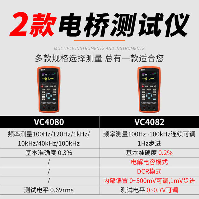 Victory handheld LCR digital bridge VC4080 high-precision measurement resistance inductance ...