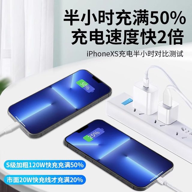 Applicable to Apple Data Line 120W Bold Shenlong Line 13 Super fast ...