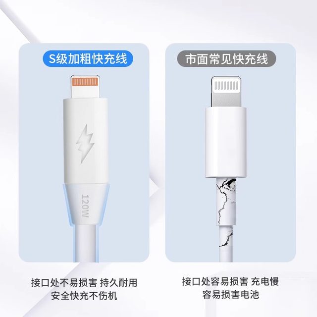 Applicable to Apple Data Line 120W Bold Shenlong Line 13 Super fast ...