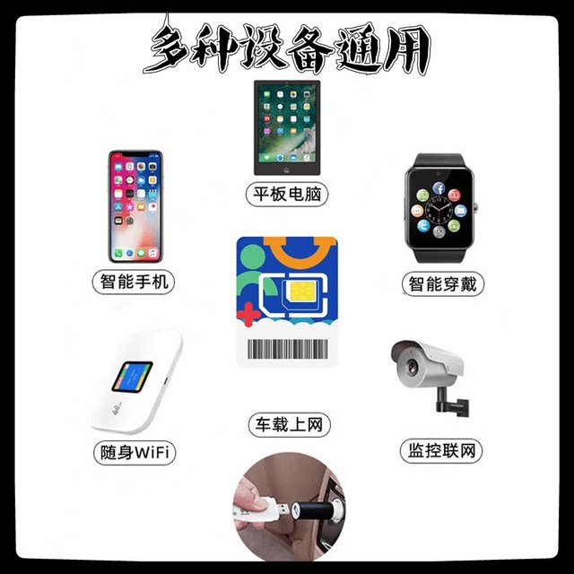 Shanghai Huangpu Pudong 0-month rental calling card pure calling 5G ...