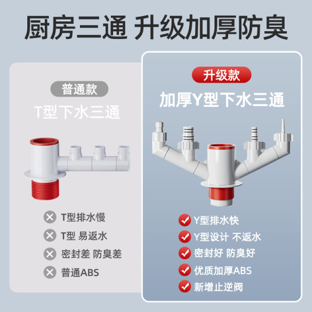 Kitchen sewer pipe three-way drainage pipe anti-odor three-way joint ...