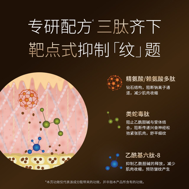 AMIRO light-finding peptide bullseye anti-wrinkle freeze-dried mask 2 boxes