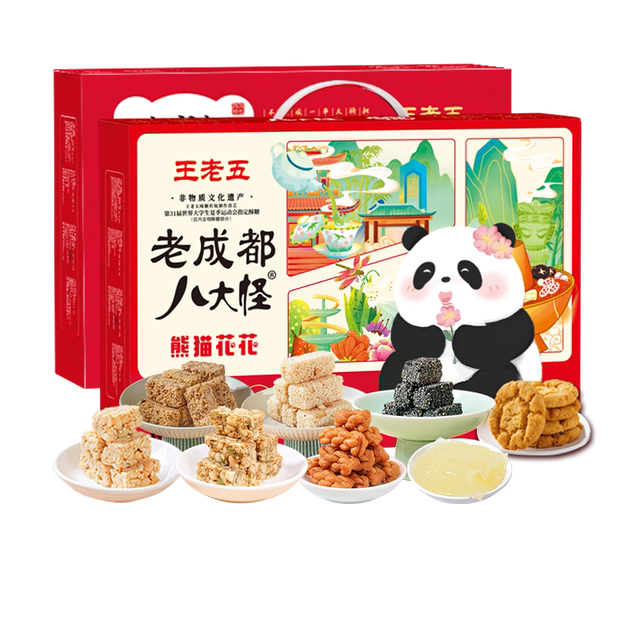 Wang, Lao Wu, Lao Wu, Chengdu’s Eight Oddities, Sichuan Chengdu ...