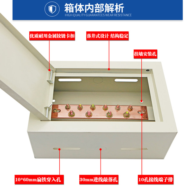 MEB Mingjian and other potential boxes 300*200 total potential ...