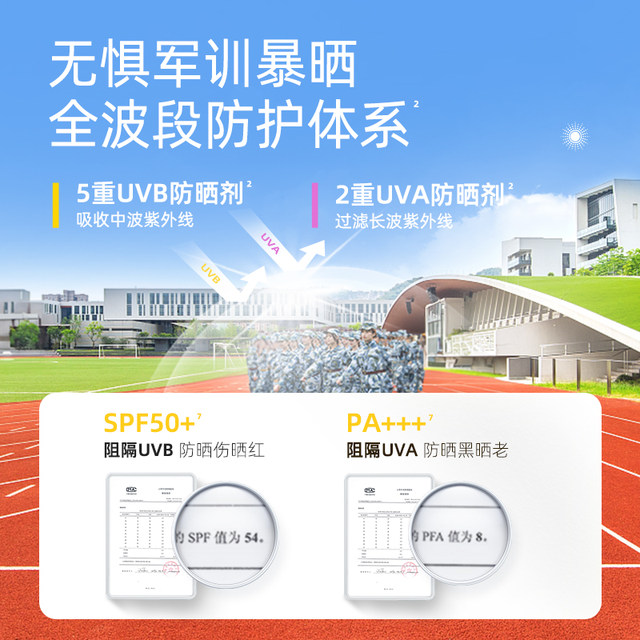 3 bottles of Yue's Secret Sunscreen Spray Cream Transparent Face Women ...