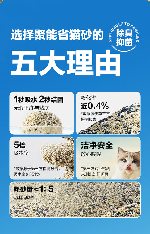 NetEase carefully selected cat litter, energy-saving mineral sand, dust ...
