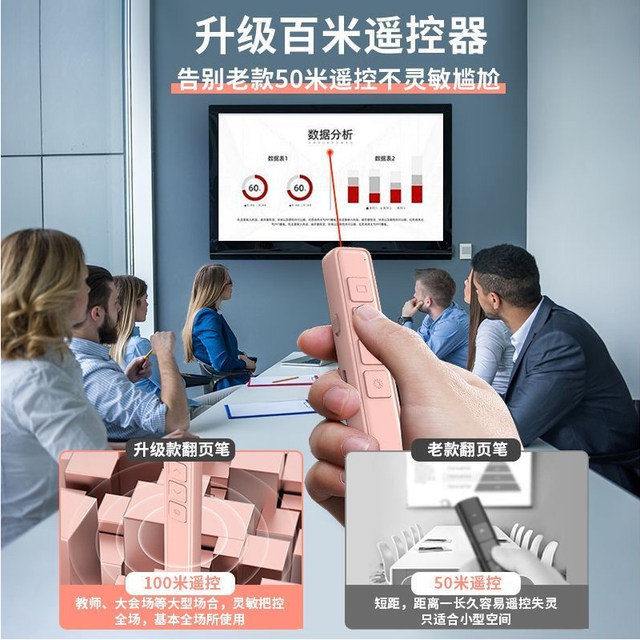 Multifunctional page-turning laser pen rechargeable ppt remote control ...