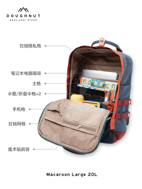 Doughnut donut outdoor bare bag male and female student schoolbag ...