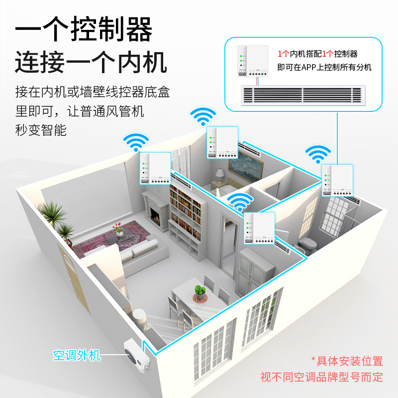 Ineless Air Duct Machine Intelligent Controller - VRF Gree Midea Compatible