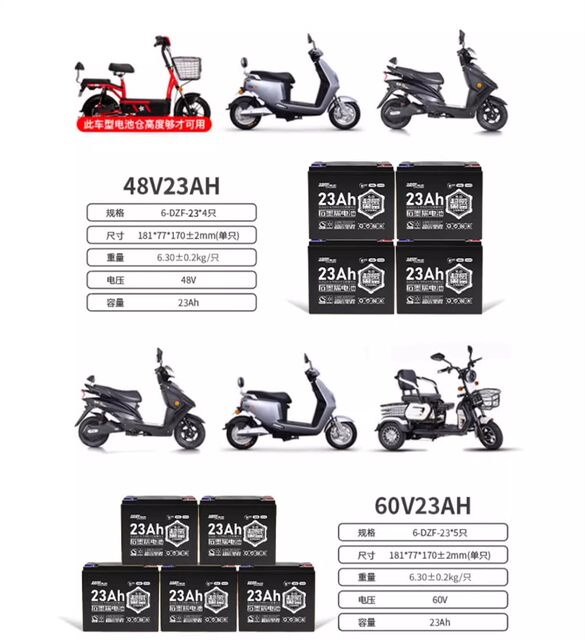 Chaowei electric car battery lead-acid battery 48V12ah20ah battery car ...