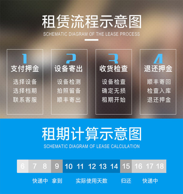 Rental Fuji X-M5 small retro micro single camera (including 15-45mm lens)