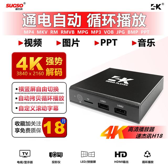 4K high -definition power -power automatic circulation HDMI projector ...