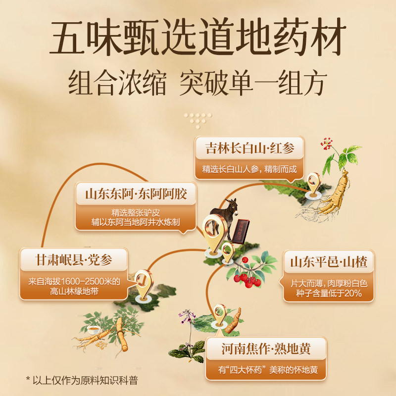 Dong'e Ejiao Compound Donkey-hide Gelatin Paste - 48ml Oral Liquid for ...