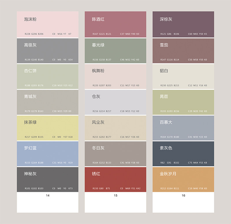 Cartella Colori Morandi | Sistema Di Colori Per Pittura A Olio ...