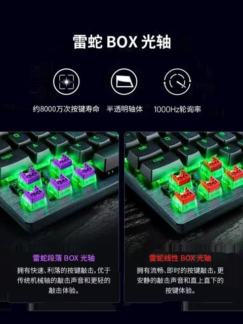 Razer Soul Hunting Spider V3X competitive version BOX optical ...
