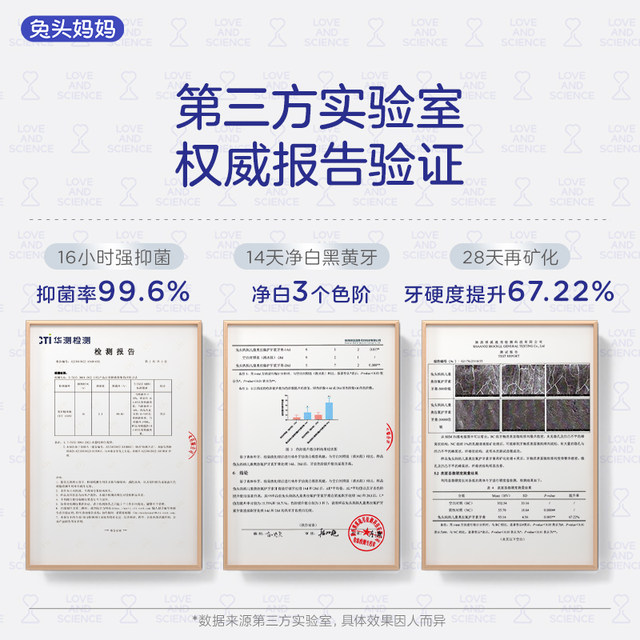 Rabbit head mother ora fluorine children with dentin toothpaste ...