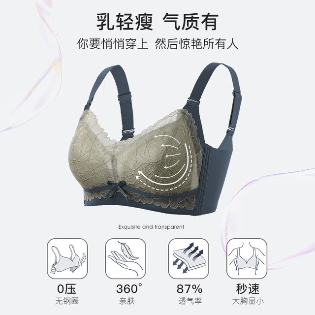 Runwei Underwear Women's Thin Breathable Wire-Free Large Breast ...
