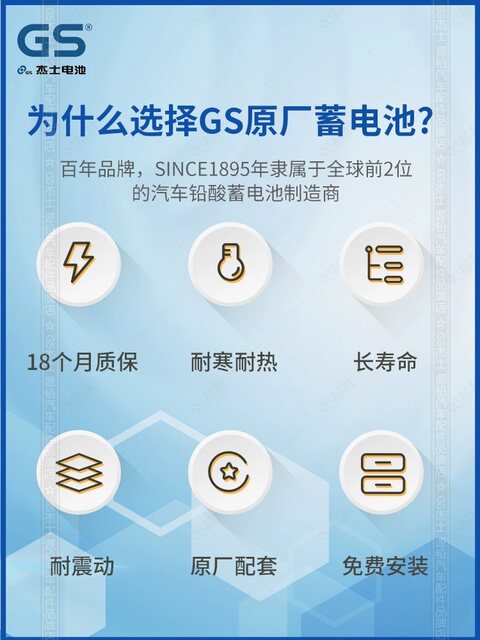 GS unified battery 80D26R/L is suitable for Toyota Crown Ruizhi Highlander Camry Teana battery 68Ah