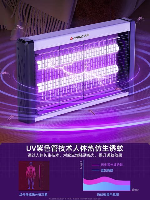 Chigo mosquito killer lamp indoor household mosquito repellent ...