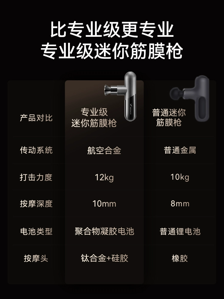 Masážní pistole Merach Mr-m017/f - Profesionální uvolnění svalů