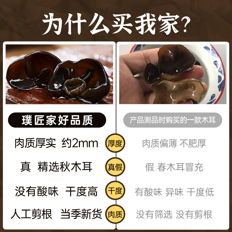 Mộc nhĩ đen hữu cơ - Khô, tai nhỏ hình bát - 100g