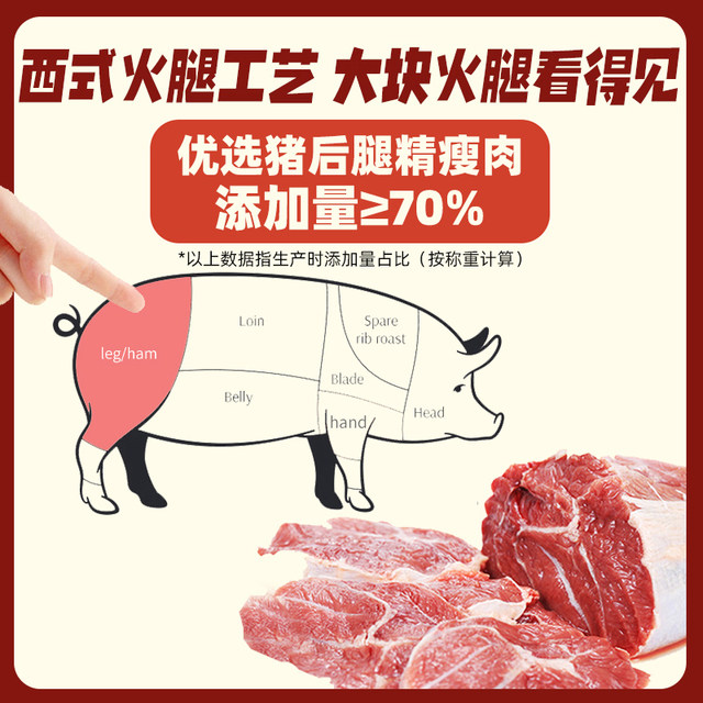 (Little Pig Hehe Ham Luncheon Meat Individually Packed 90% Pork ...