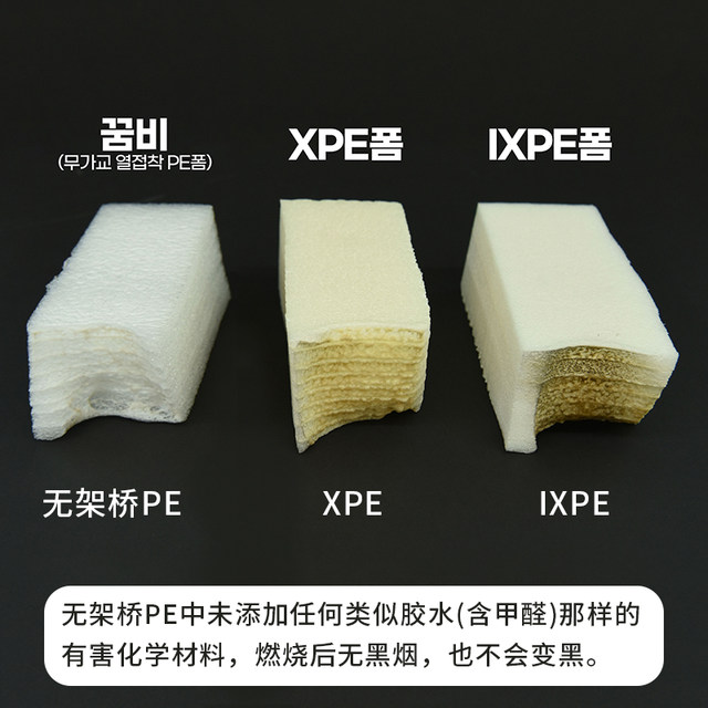 South Korea imports LICOCO/LICOCO giant seaweed roll crawling mat ...