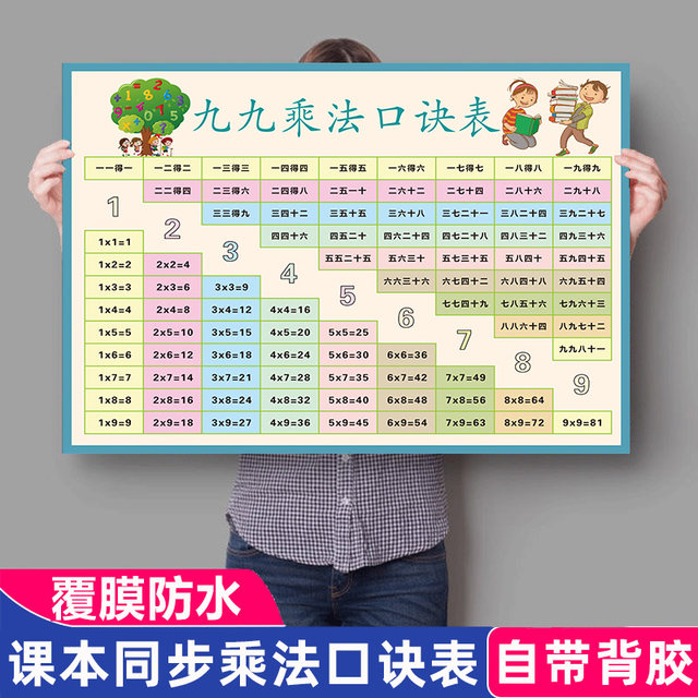 Multiplication table wall chart primary school second grade 99 ...