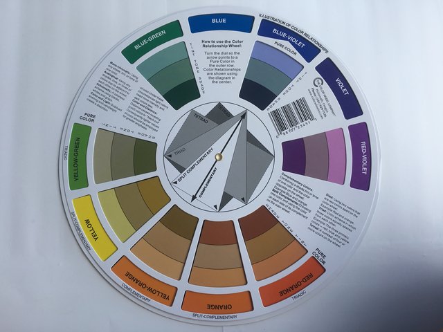 American imported color wheel card color loop colorwhel watercolor ...