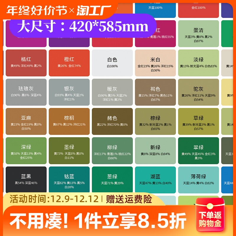 Color Pass Color Mixing Formula Color Card - Reference Poster
