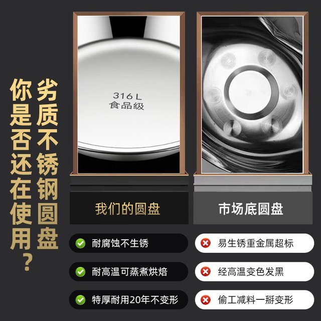 Food grade 304 stainless steel plate disc
