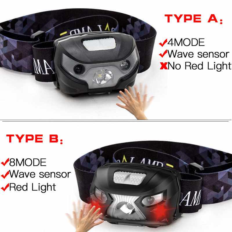 10000Lm Powerfull Headlamp Rechargeable LED Headlight Body M