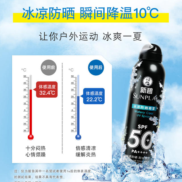 Mentholatum men's special cooling sunscreen spray for face and whole ...