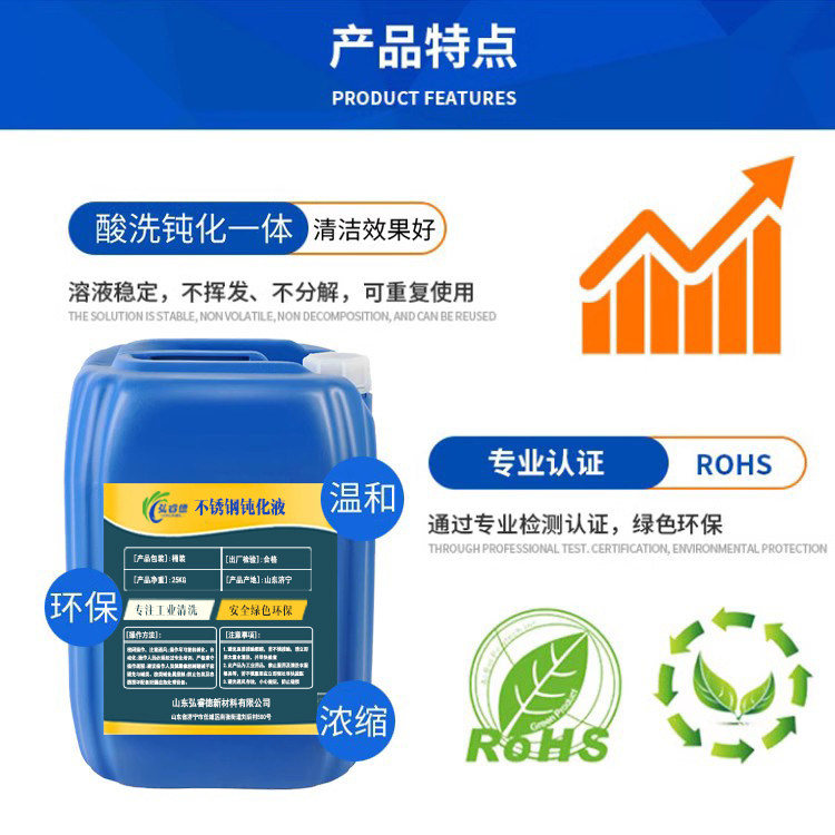 Stainless steel pickling liquid passivation paste removal of oxidation ...