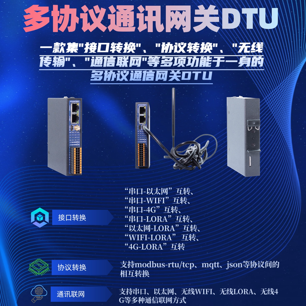 Lora Gateway Transceiver Concentrator - Serial Port Server Network Port WiFi Lora 4G Interface ...