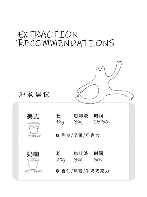 Grey Cat Coffee Beans Deep Roasted Italian Meticulous Pairing 2.0 ...