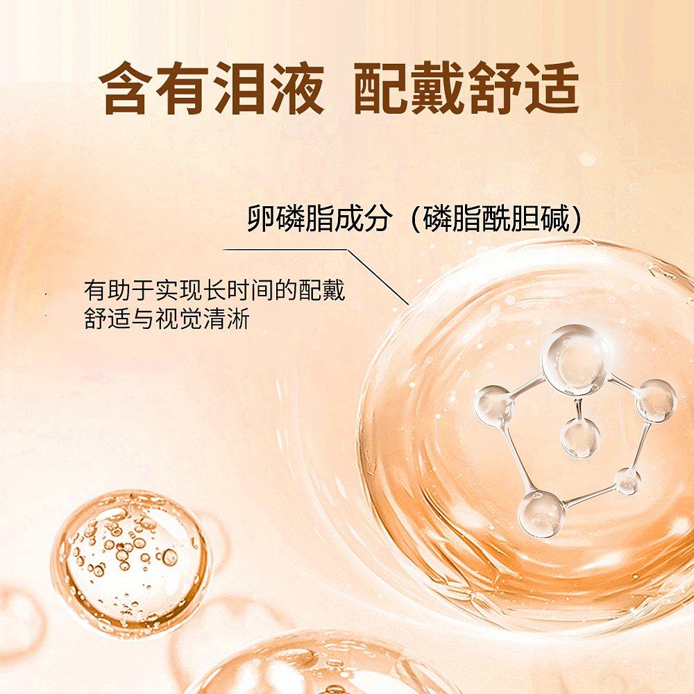 Lentes de Contacto Diarias Desechables Alcon Water Gradient - Envase de ...