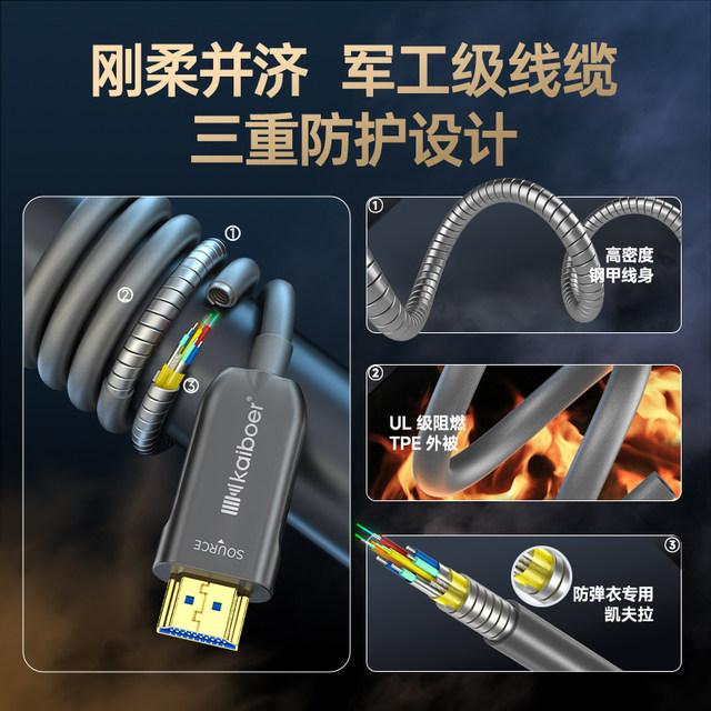 Kaibol 8K fiber optic HDMI cable 2.1 armored embedded connection cable ...