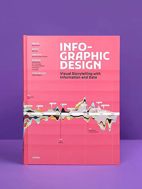 Info graphics Design Information Design: Visual Language in the Era of ...