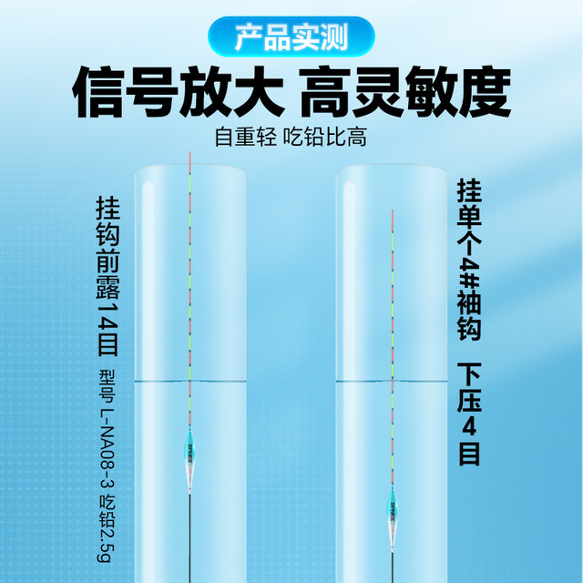 Small phoenix fish float for wild fishing, eye-catching and highly ...