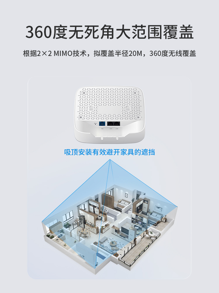 Punto de Acceso Inalámbrico Ikuai IK-H17 WiFi 6 Doble Banda - 1750Mbps